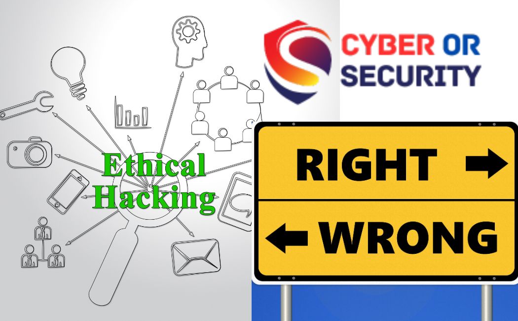 Matter of Ethical Hacking: Protecting systems from cybers